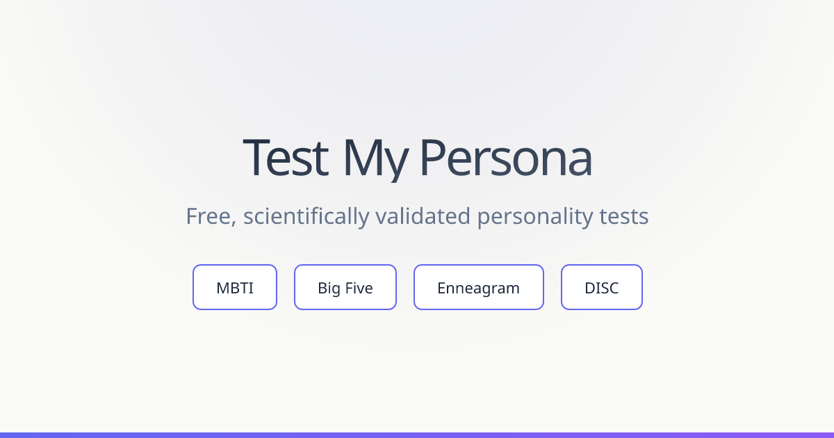 Free Personality Tests | Test My Persona - Scientific Personality ...